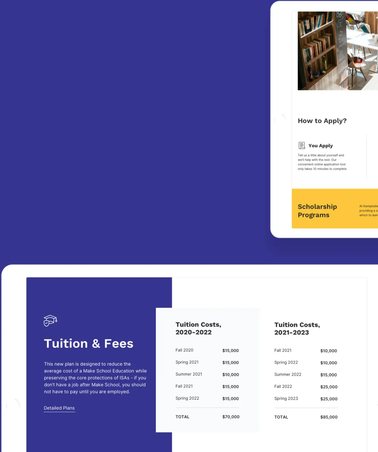 Tablets – CECOS University